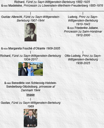 Otto-Ludwig Prinz zu Sayn-Wittgenstein-Berleburg (1938-2025) | Gothanjou